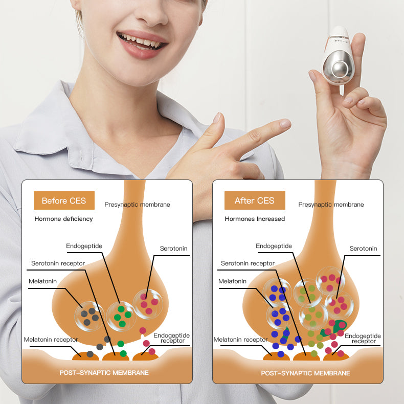 Massage Hypnosis Device – Feel U